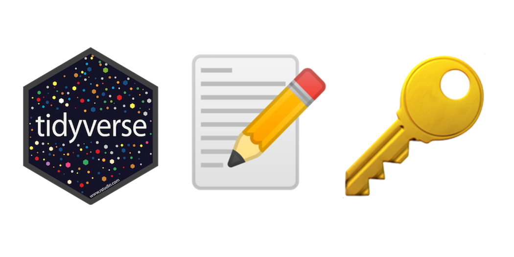 Tidyverse Sample Exam 2.0 Solutions | Brendan Cullen